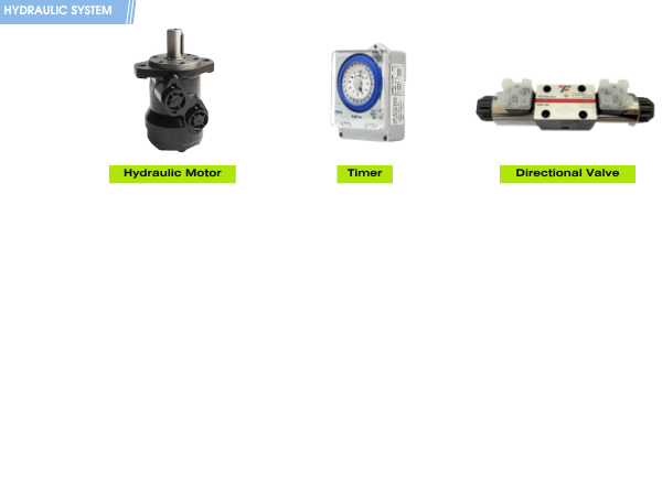 Products - Emdek